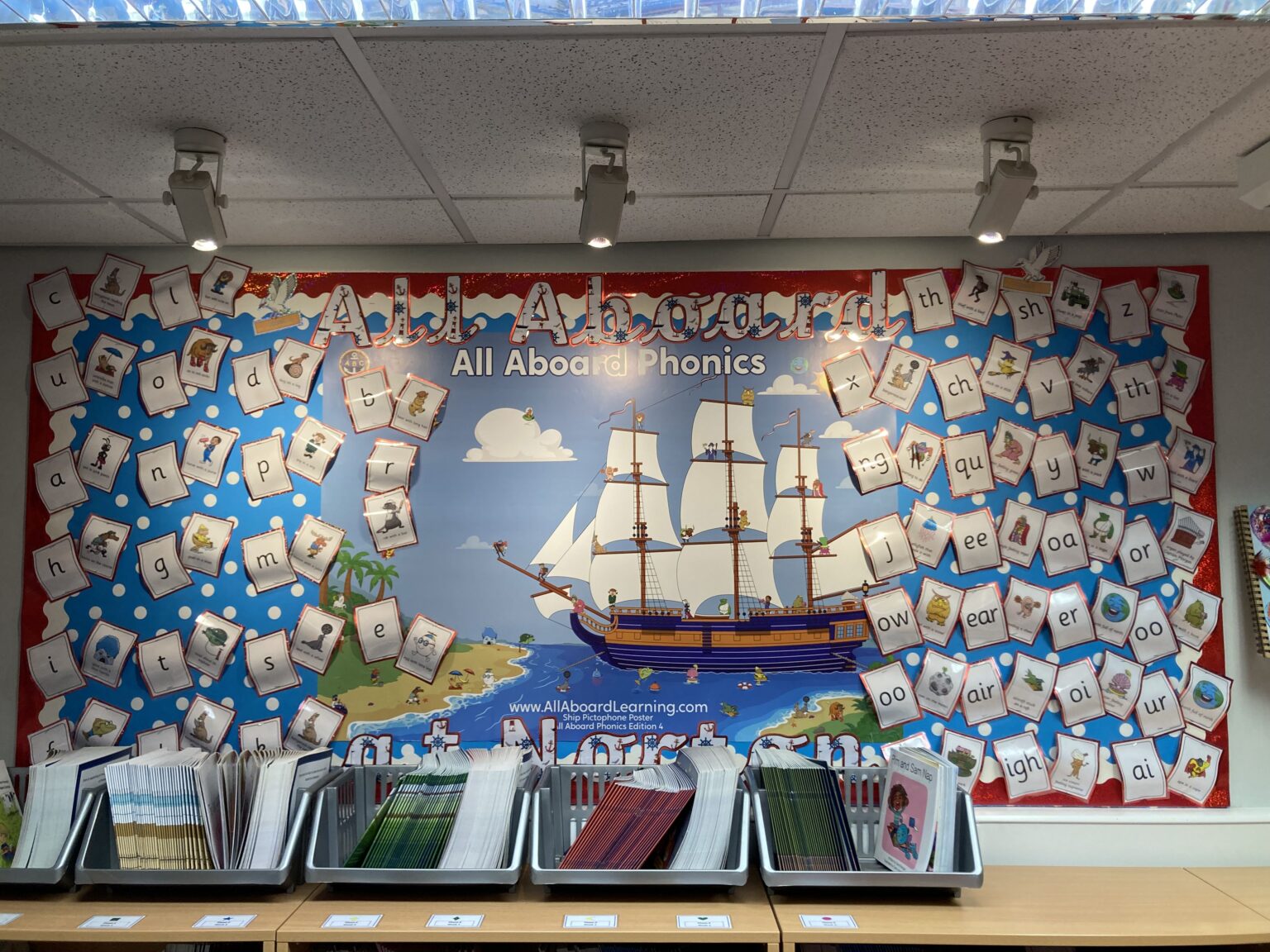 Pricing – All Aboard Phonics