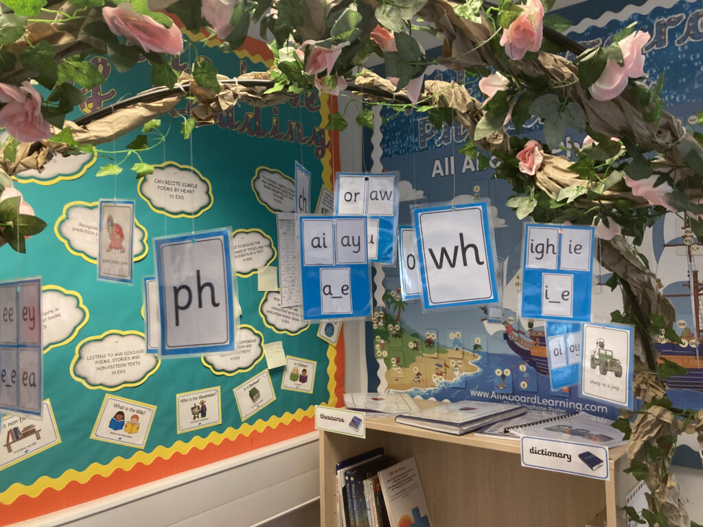Reviews – All Aboard Phonics