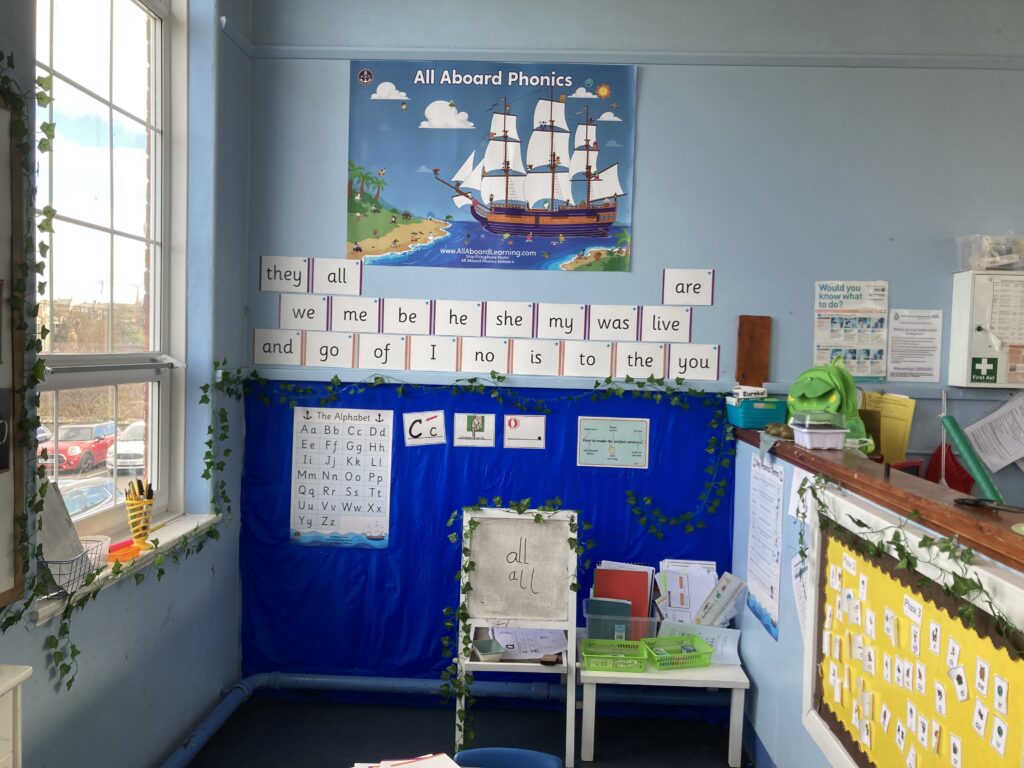 Reviews – All Aboard Phonics