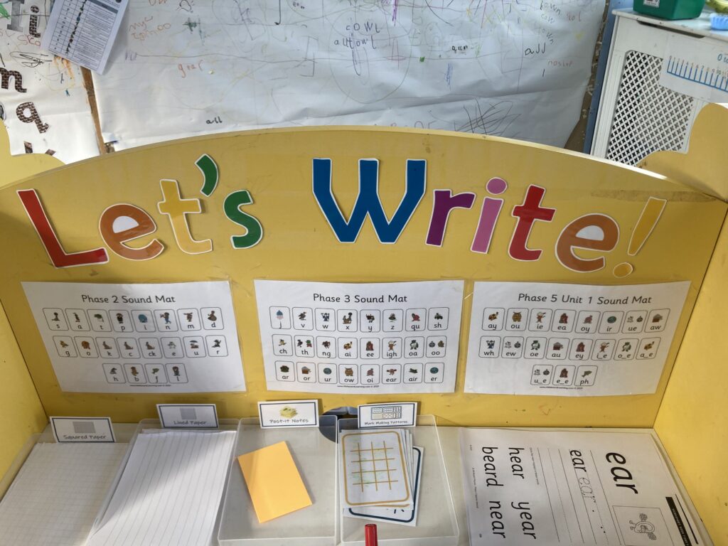 Reviews – All Aboard Phonics