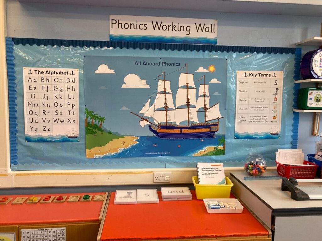 Pricing – All Aboard Phonics